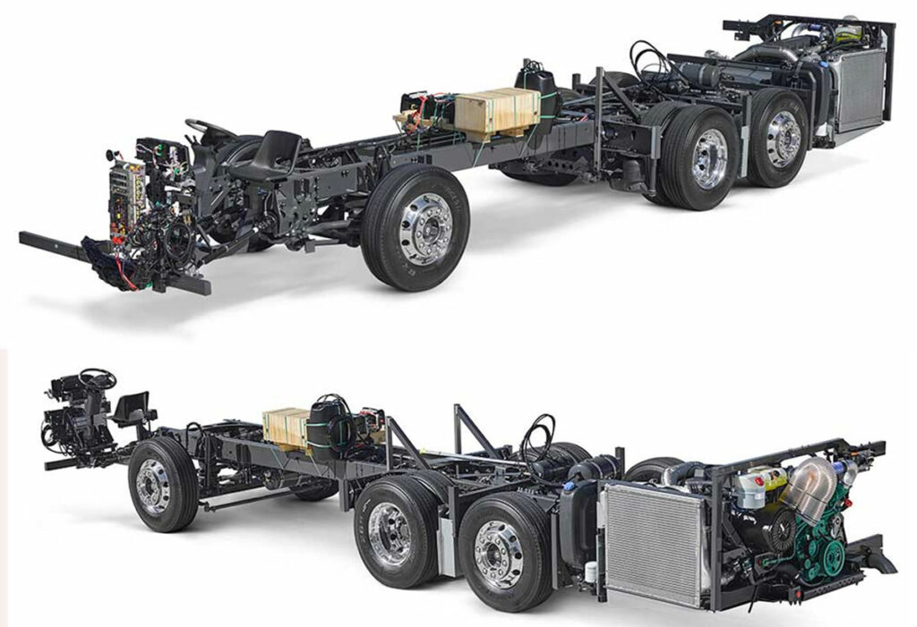 Evolución en larga distancia: Volvo presentó en Brasil la nueva ...